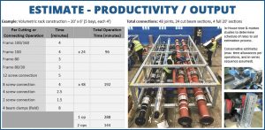 Equipment Skid | Modular Equipment Skid Systems - MMS