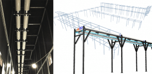 Sikla MEP Corridor Modular Racks | Modular Mechanical Supports
