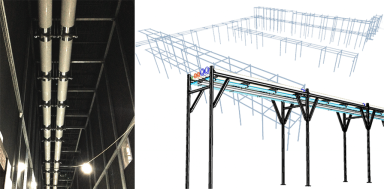 Sikla MEP Corridor Modular Racks | Modular Mechanical Supports
